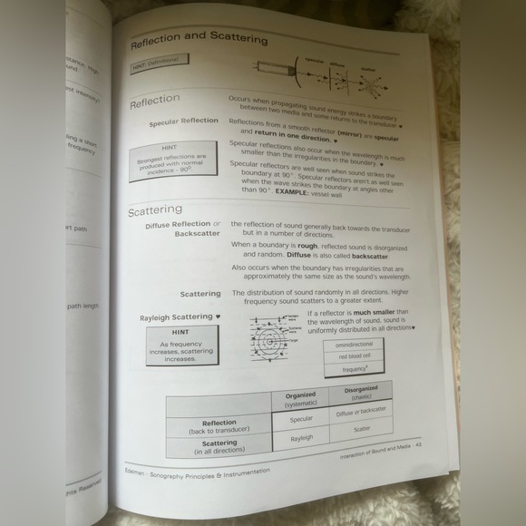edelman | Office | Esp Ultrasound Physics Book | Poshmark
